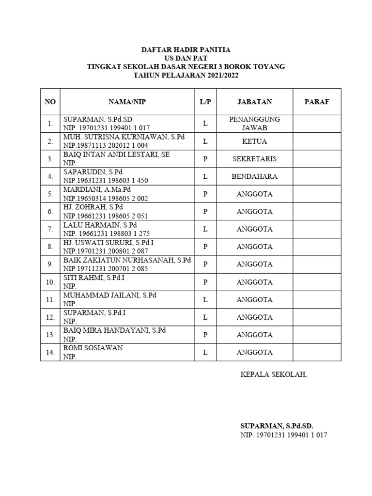 Daftar Hadir Panitia | PDF