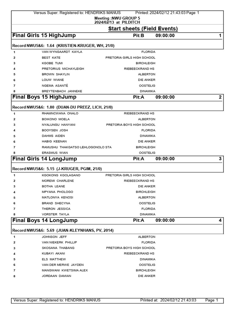 Start Sheets For Field Events | PDF