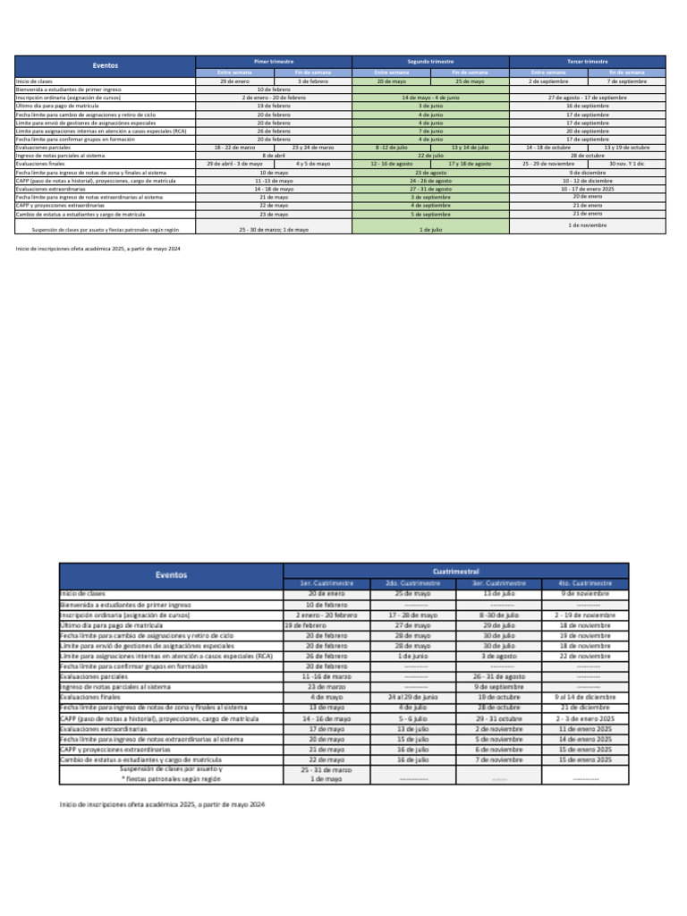 Calendario Académico UTP 2024-2 | PDF