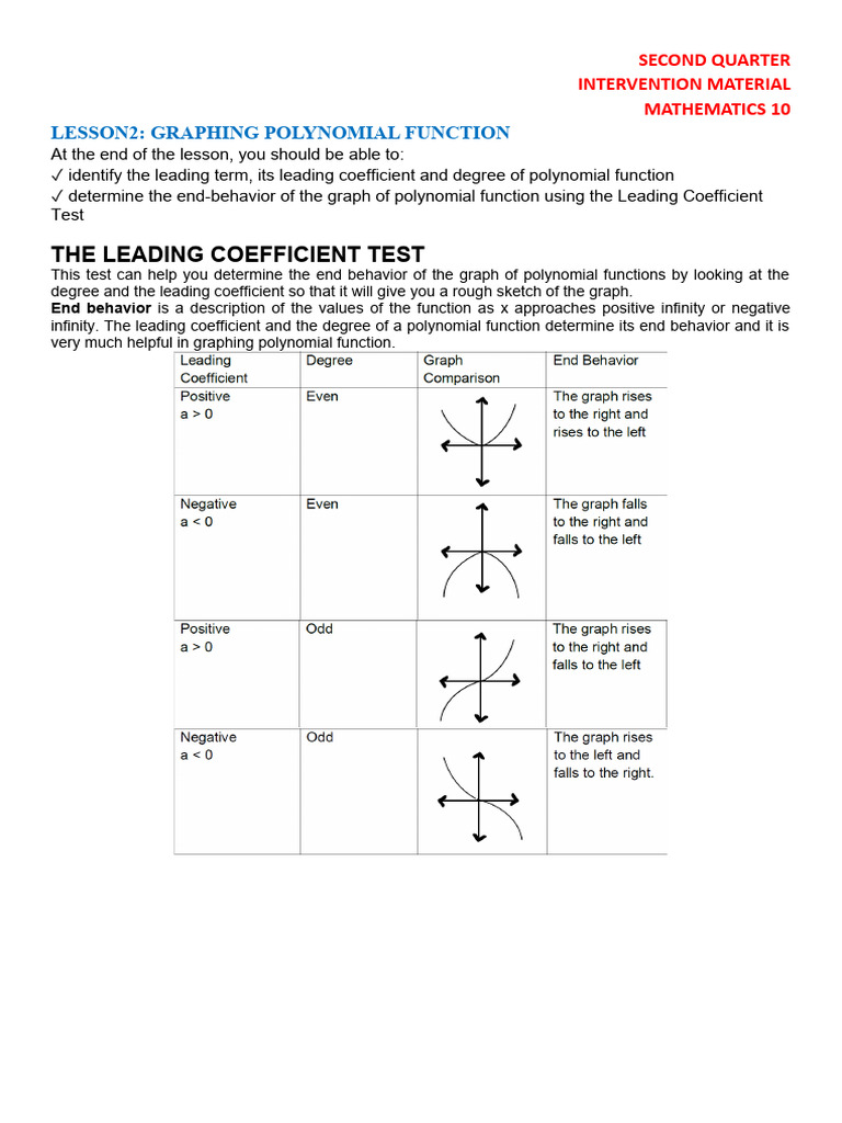 Q2 Week2 Intervention | PDF | Polynomial | Abstract Algebra