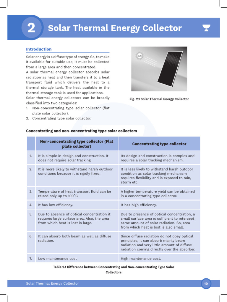 Solar Thermal Energy Collector | Download Free PDF | Heat Transfer ...