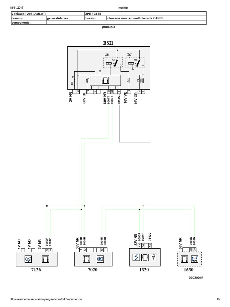 208 Interconex Red Multiplexada | PDF