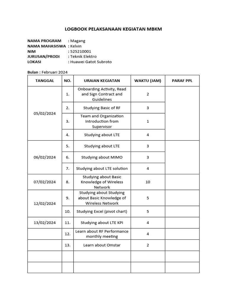 Logbook Magang | PDF | Computer Science | Computer Networking