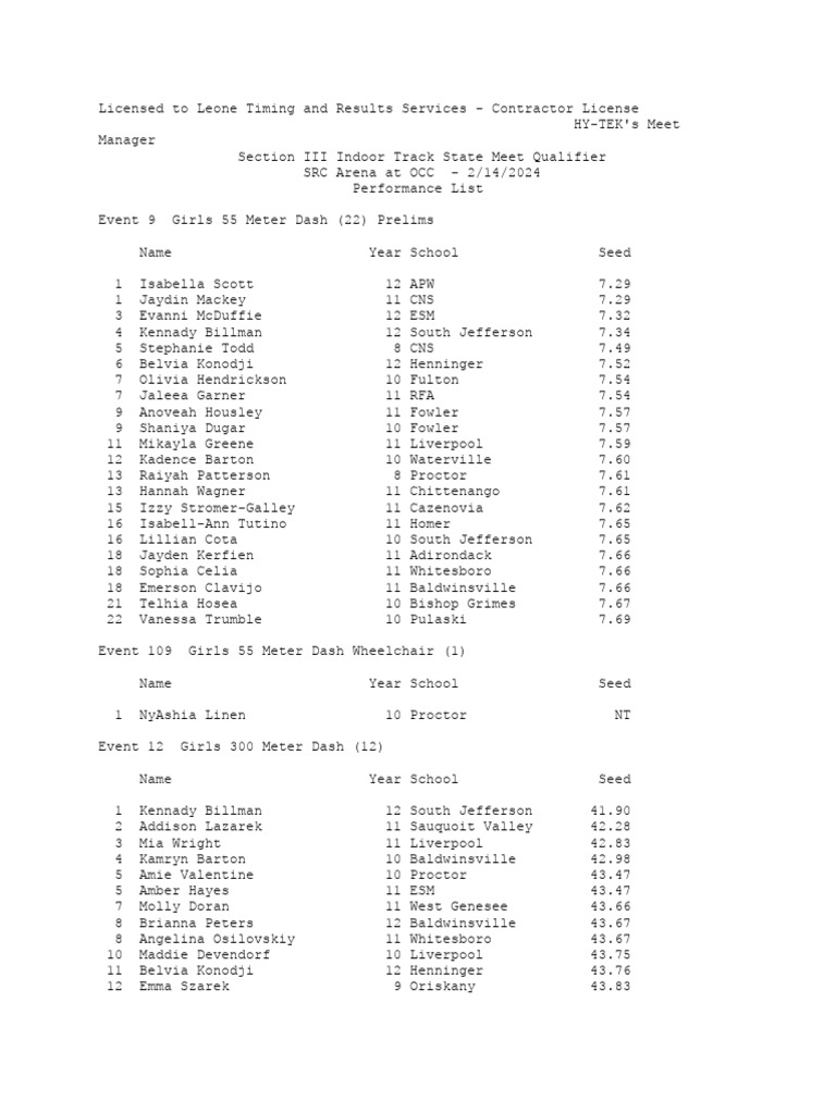 Boys and Girls Track State Qualifier Entries | PDF