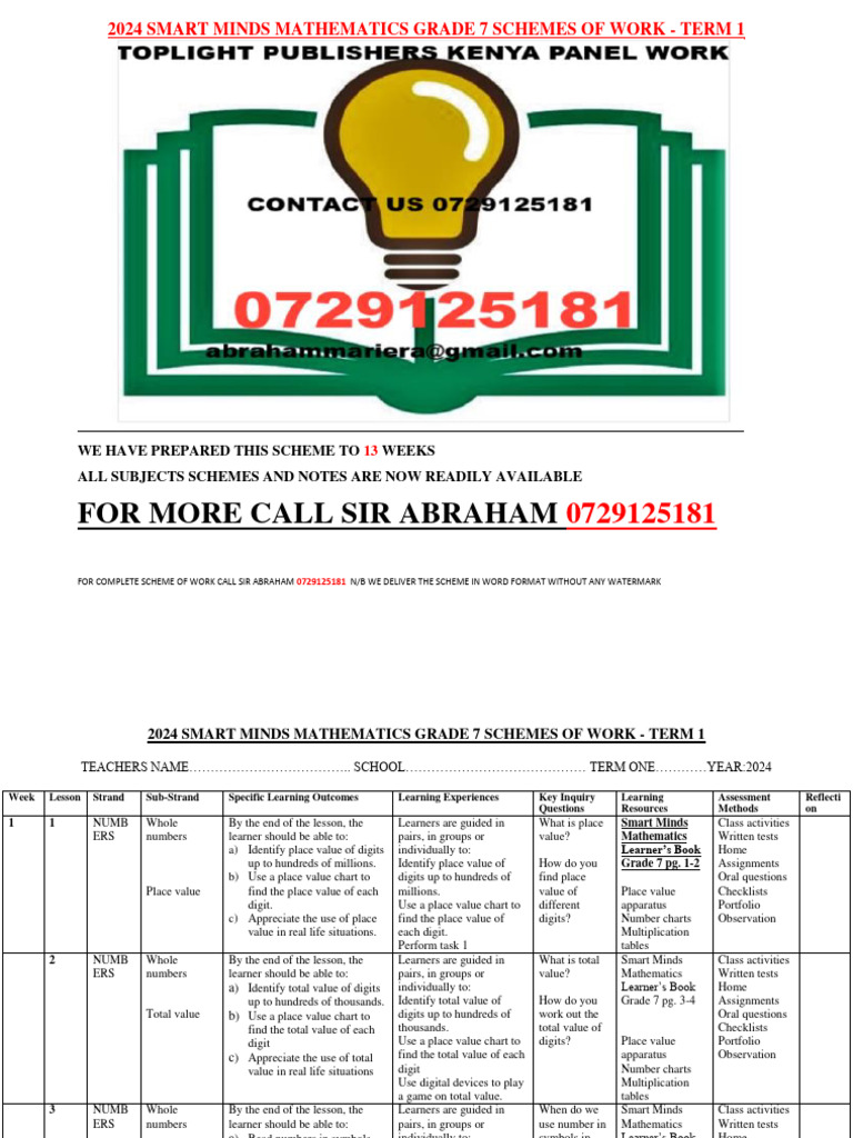 2024 Grade 7 Mathematics Smart Minds Schemes of Work Term 1 | Download ...