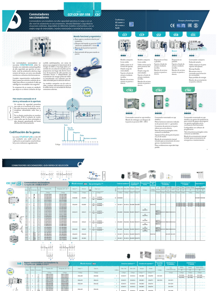 Conmutadores AC | PDF | Tornillo | Electricidad