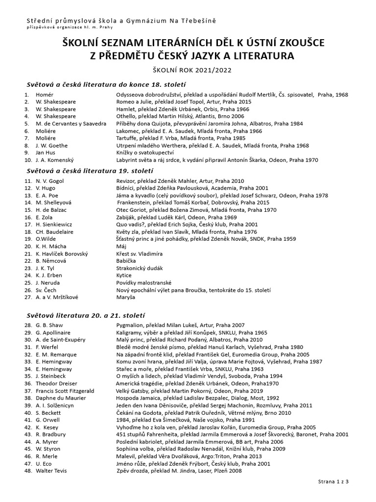 Maturitni Seznam | PDF