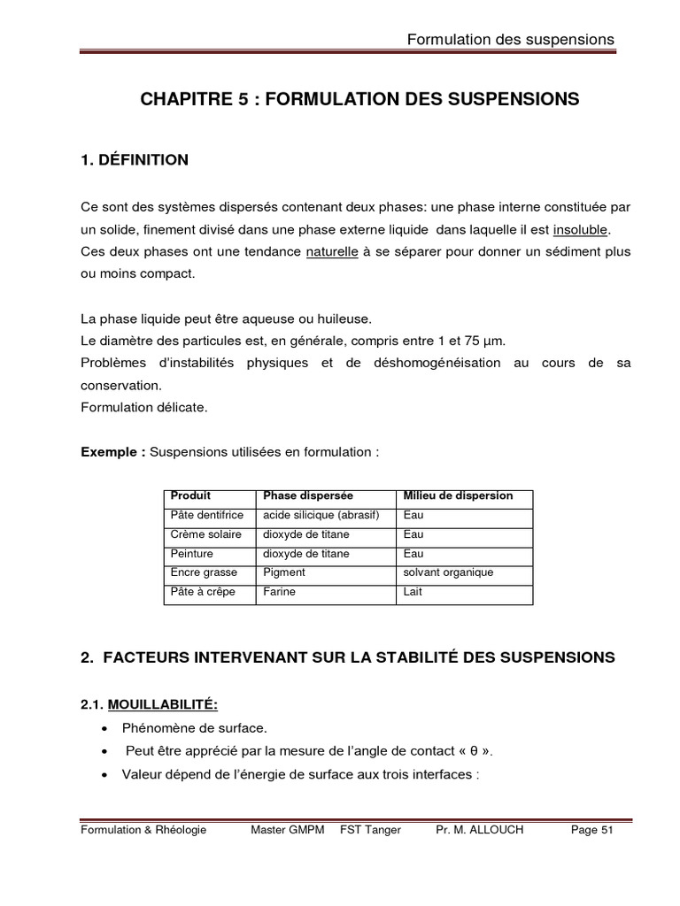 Chap5 Formulation Des Suspension | PDF | Colloïde | Tensioactif