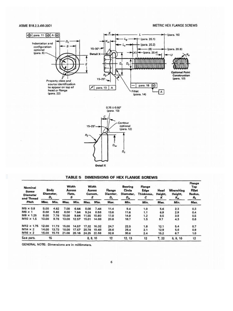 Asme B18.2.3.4M | PDF