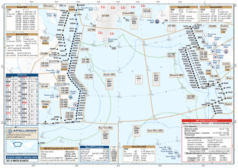 NATS Planning Chart | PDF | Aerospace | Transport Safety