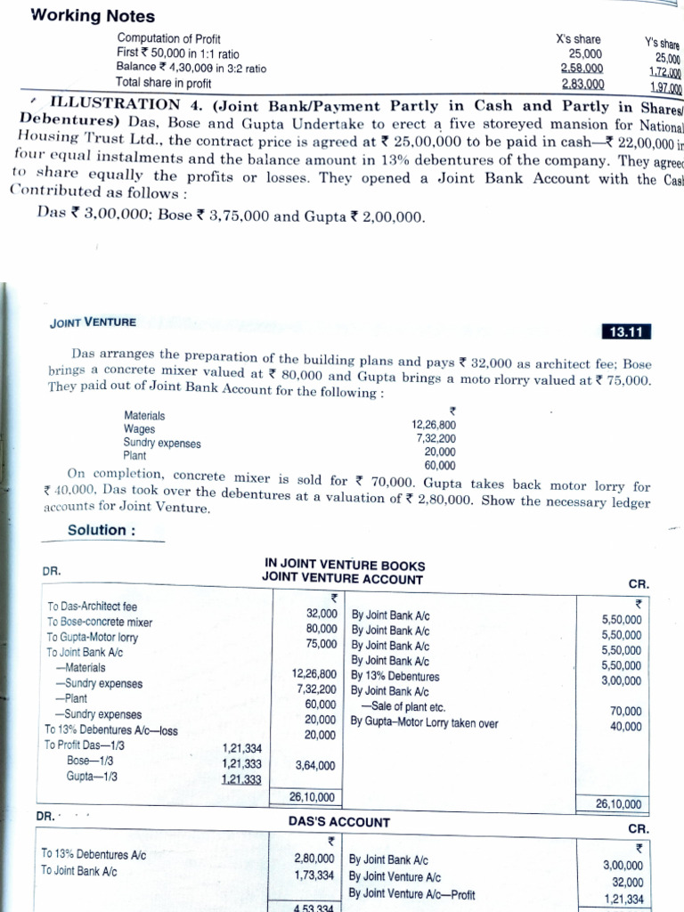 Joint Venture Account Practical | PDF | Banks | Cash