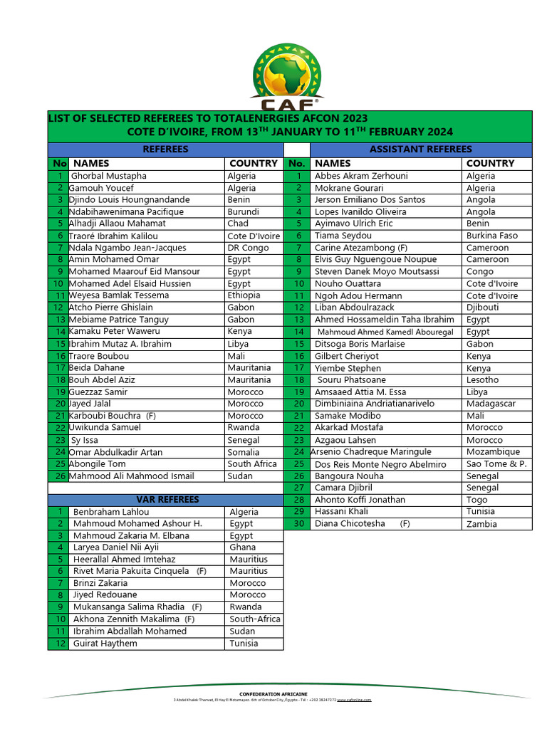AFCON 2023 Referee Selection List | PDF | Association Football | Sports