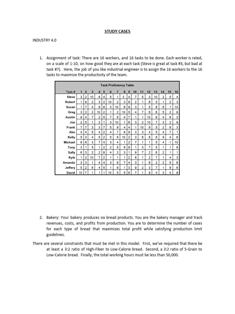 Study Cases | PDF | Business Economics | Business