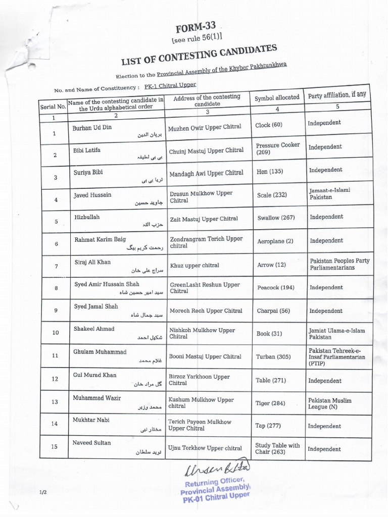 KP Form-33 PKs (13-01-2024) Final One (21-1-2024) | PDF | Pakistan ...