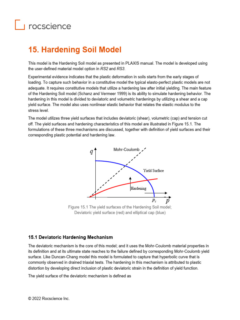 15 Hardening Soil Model PLAXIS | PDF | Yield (Engineering) | Plasticity (Physics)