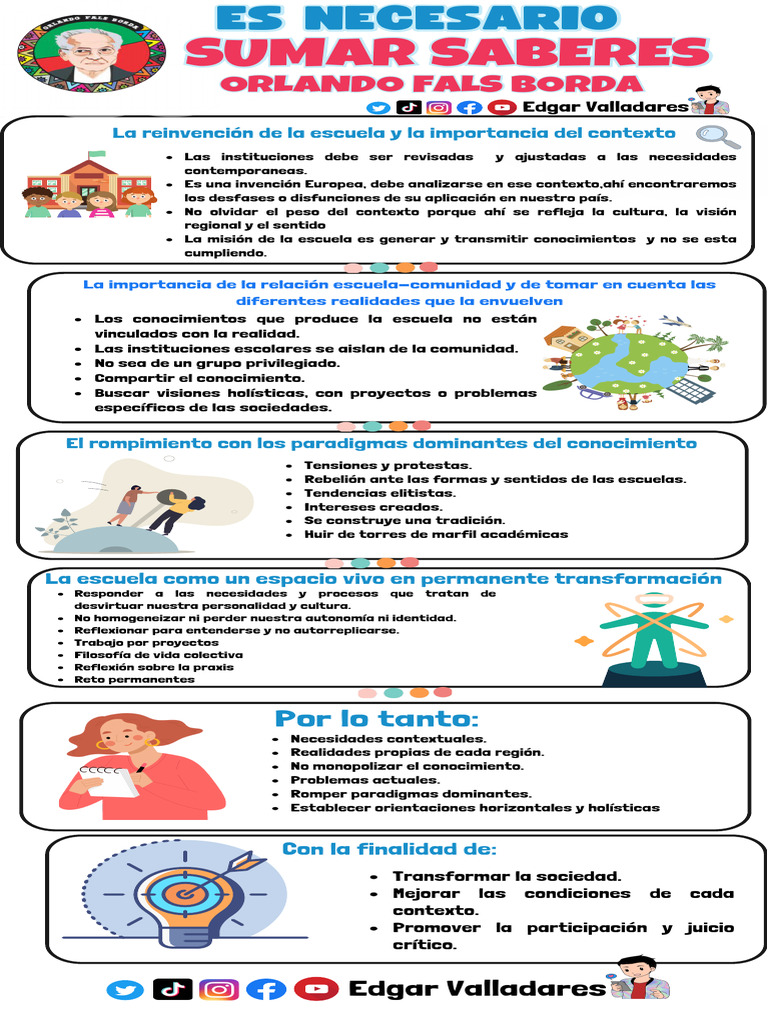 Es Necesario Sumar Saberes | PDF | Conocimiento