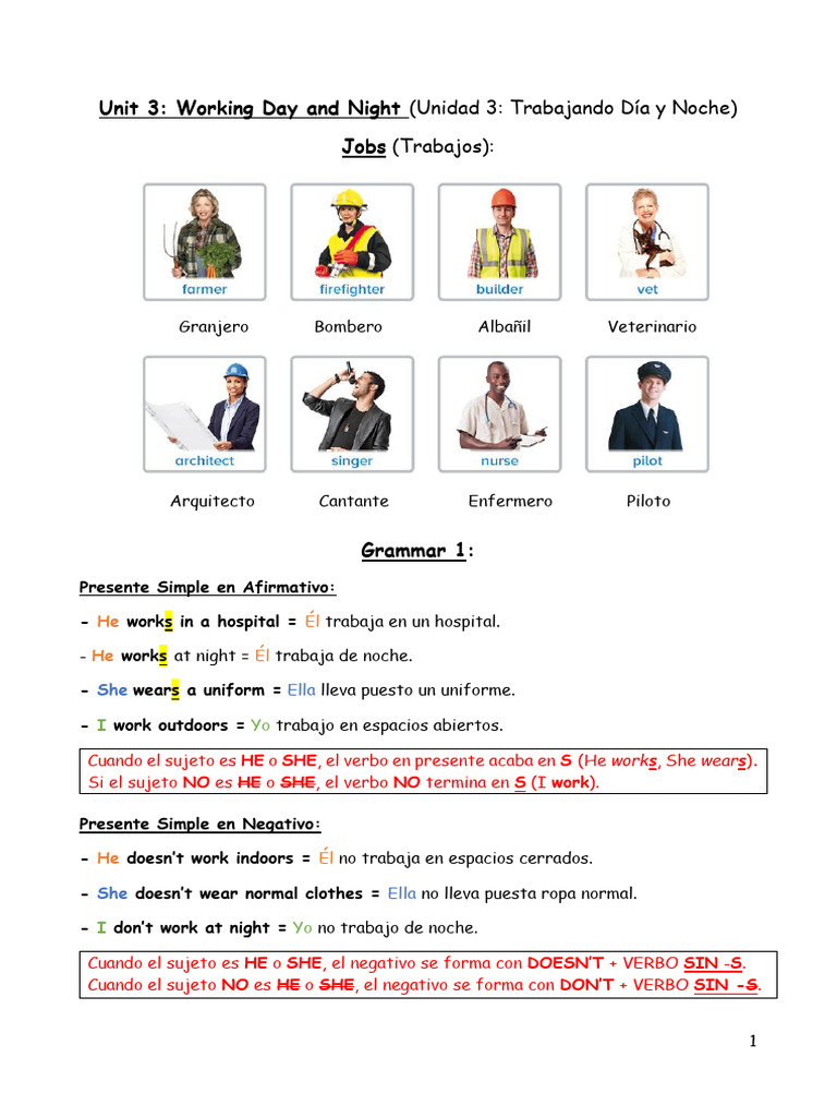 Unit 3 4ºB (Summary) | PDF