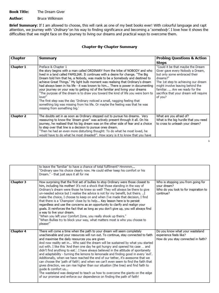 The Dream Giver | PDF | Dream