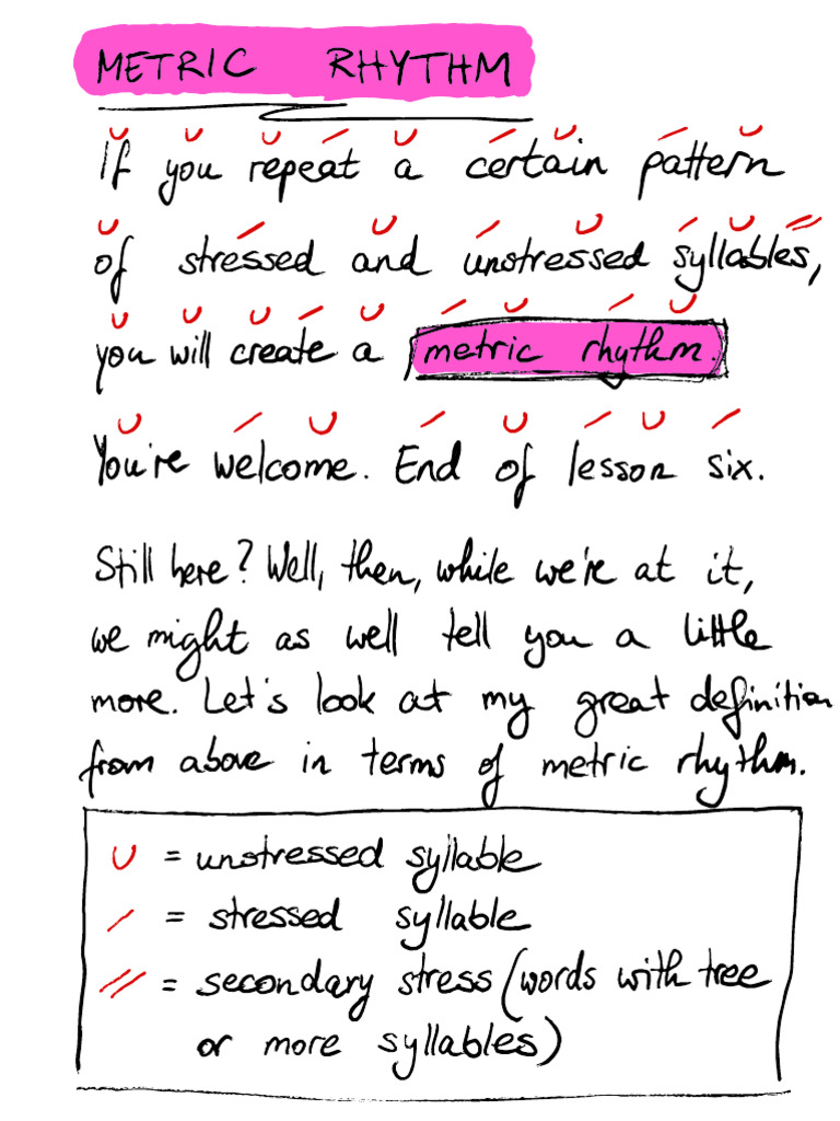 06 Metric Rhythm | PDF