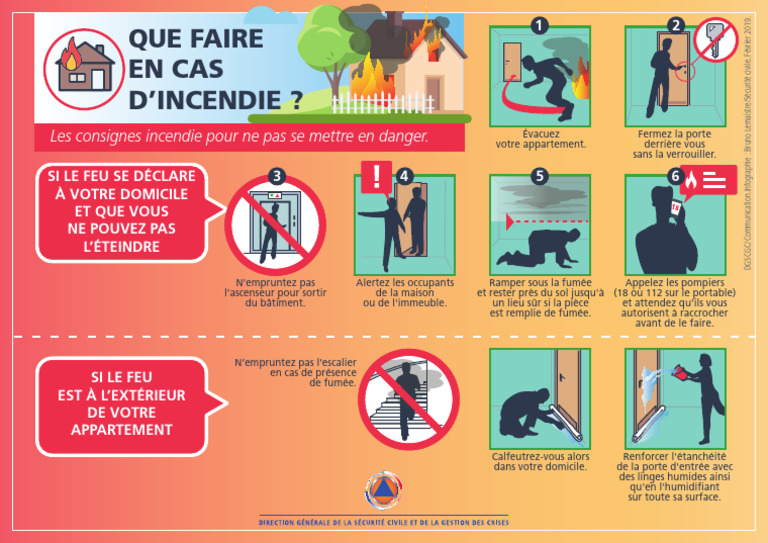 Consignes de sécurité en cas d'incendie | PDF | Feu | Dangers