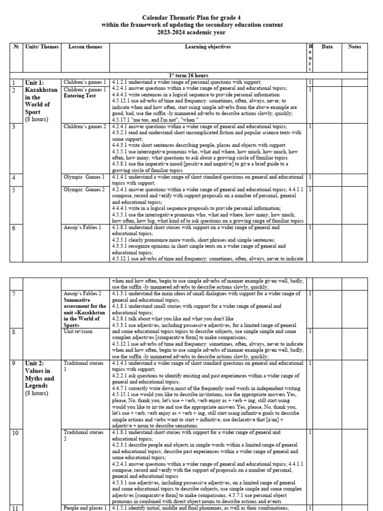 КТП 4 34 нед Рогова В В Pdf Grammatical Number Verb