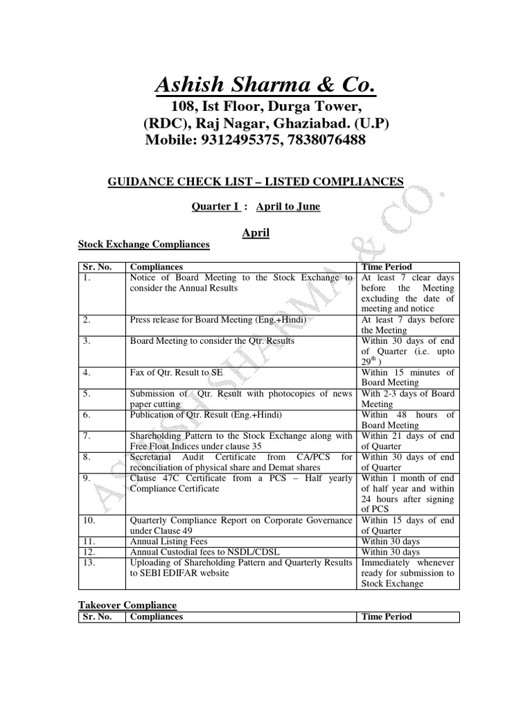 Check List of Yearly Compliances | PDF | Stocks | Audit Check List of Yearly Compliances | PDF | Stocks | Audit