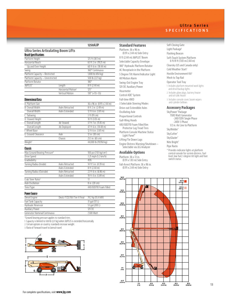JLG 1250AJP Specs | PDF | Axle | Vehicles