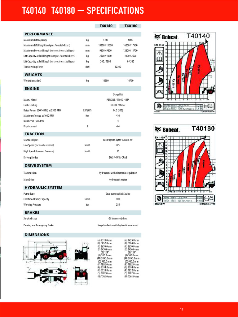 Bobcat T40180 Specs Only | Download Free PDF | Engines | Vehicle Parts