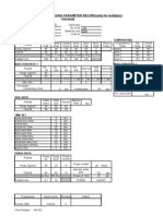 Process Parameter Sheet | PDF