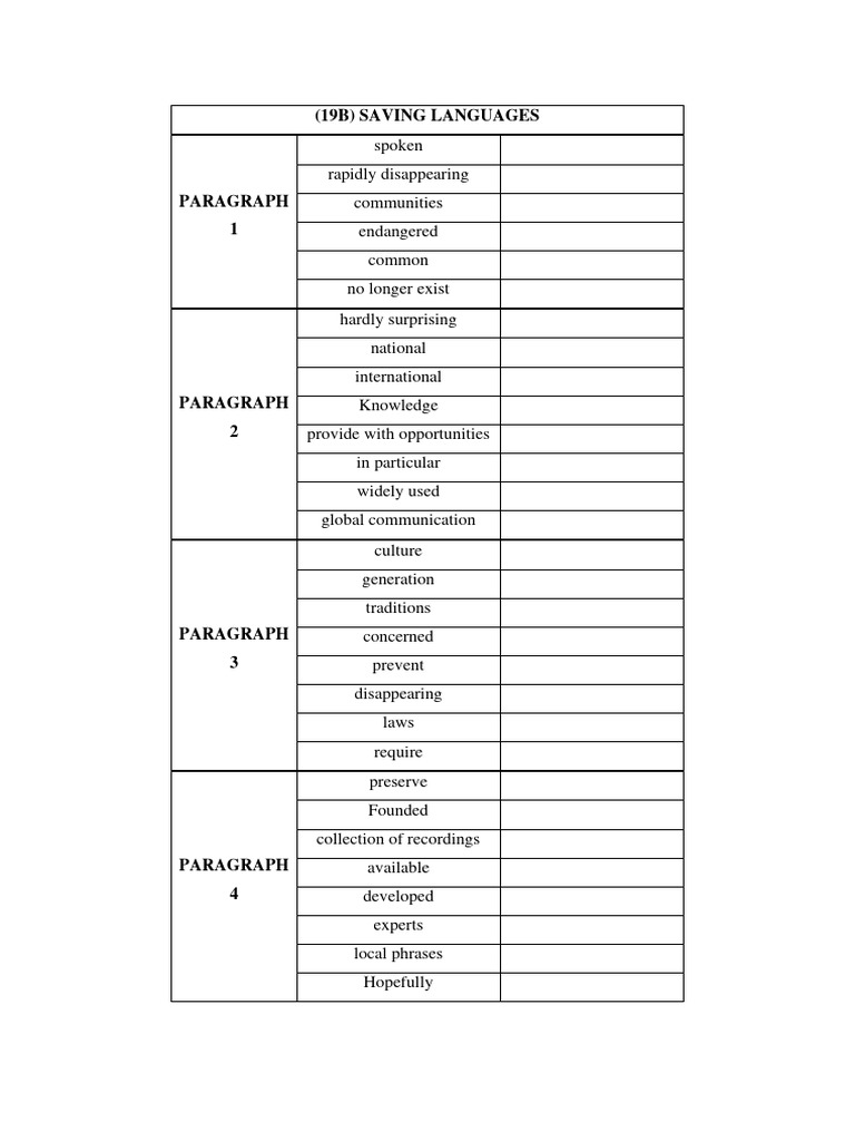 Module E Sample - 240212 - 083825 | PDF | Human Communication | Linguistics
