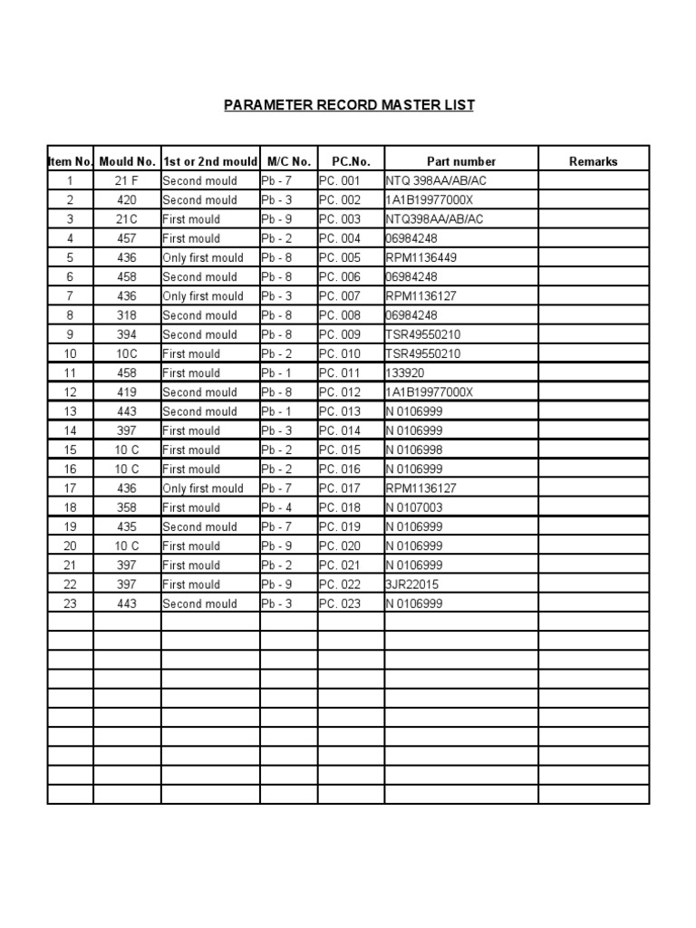 Molding Parameter Record Rev | PDF | Mold | Nozzle