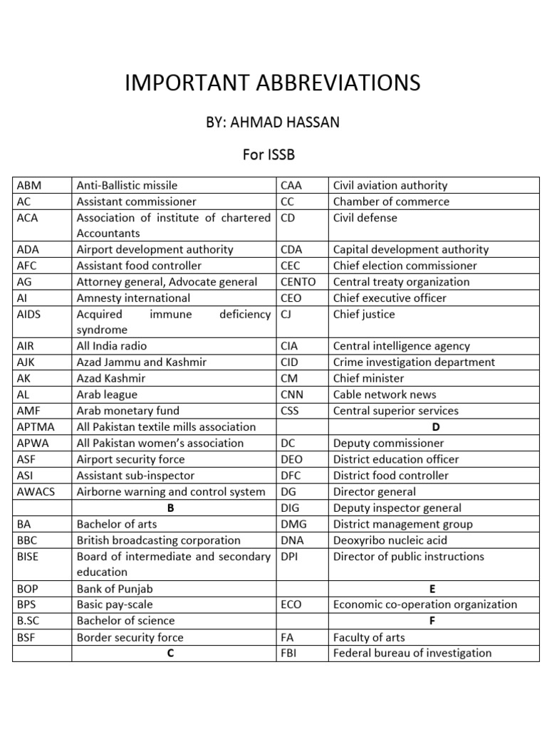 Abbreviations For Issb-1 | PDF | Pakistan