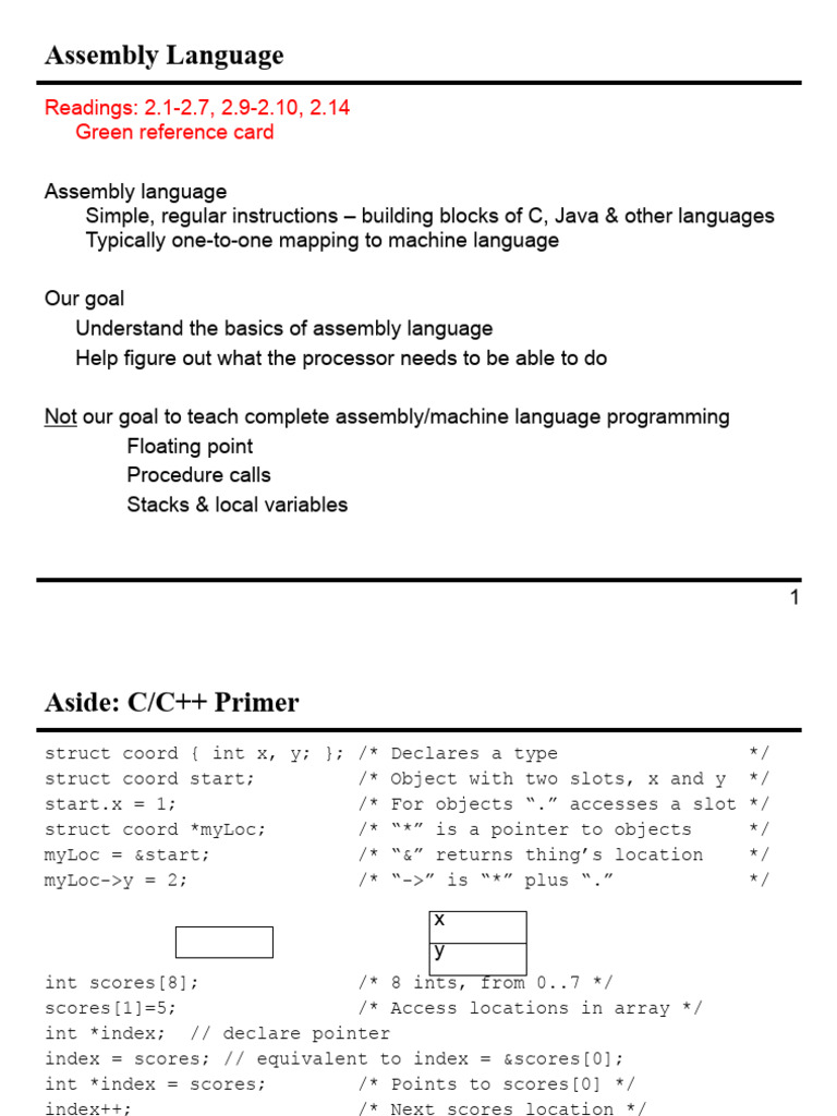 02 Assembly | PDF | Pointer (Computer Programming) | Information Technology 02 Assembly | PDF | Pointer (Computer Programming) | Information Technology