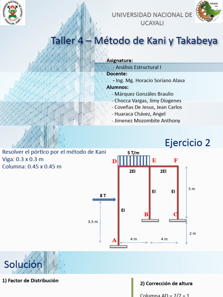 TALLER 4 Metodo de Kani y Takabeya | PDF | Ingeniería estructural | Ingeniería mecánica