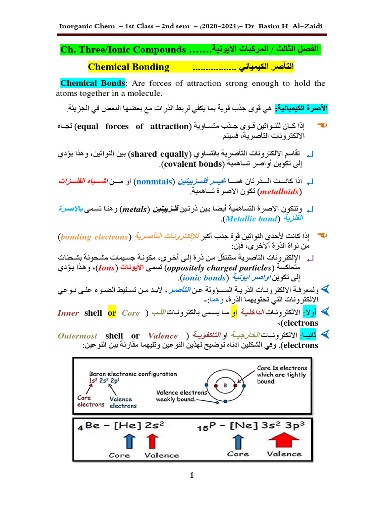 Inorganic 2, Lectures 1-4 | PDF