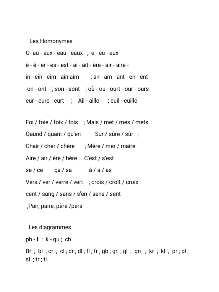 Les Homonymes 1 | PDF