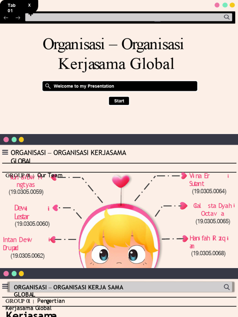 5B - PPT Organisasi Kerjasama Global - Kelompok 1 | PDF