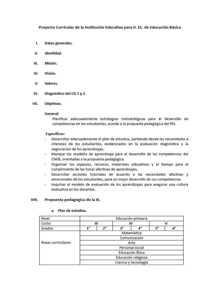 ESQUEMA DEL PCI, para Completar | PDF | Plan de estudios | Aprendizaje