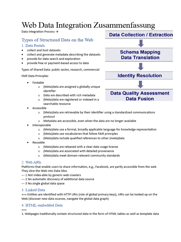 Web Data Integration Summary | PDF | Xml | Html