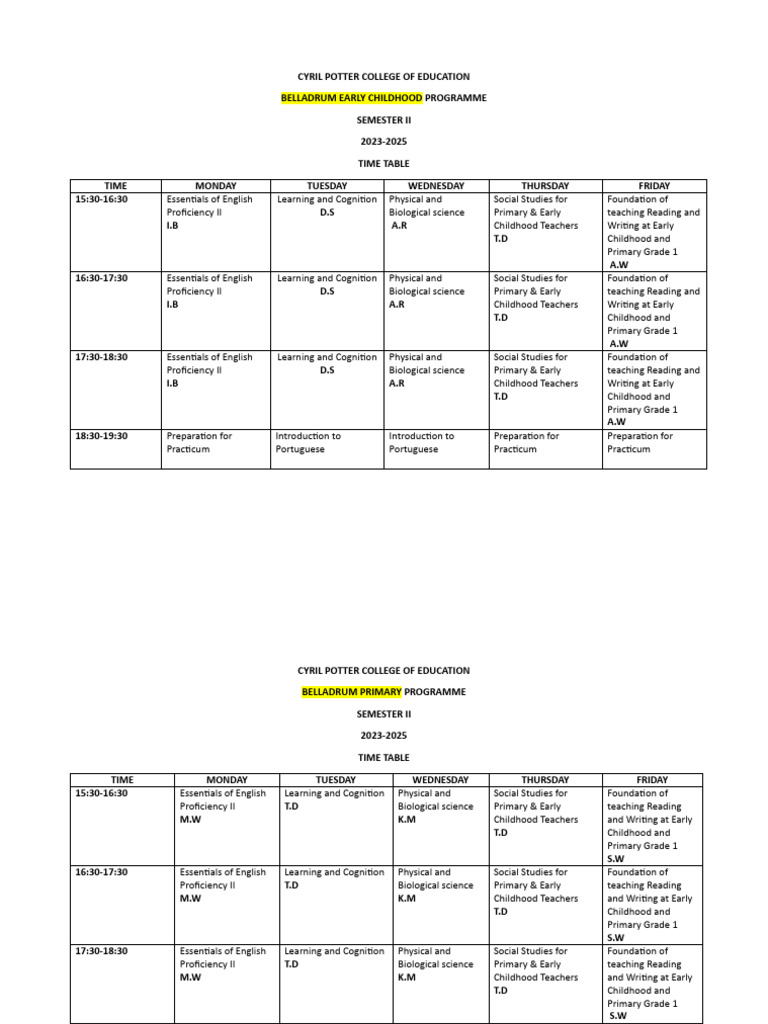 Semester 2 Time Tble 2023 Cohort | PDF | Child Development | Academic Term