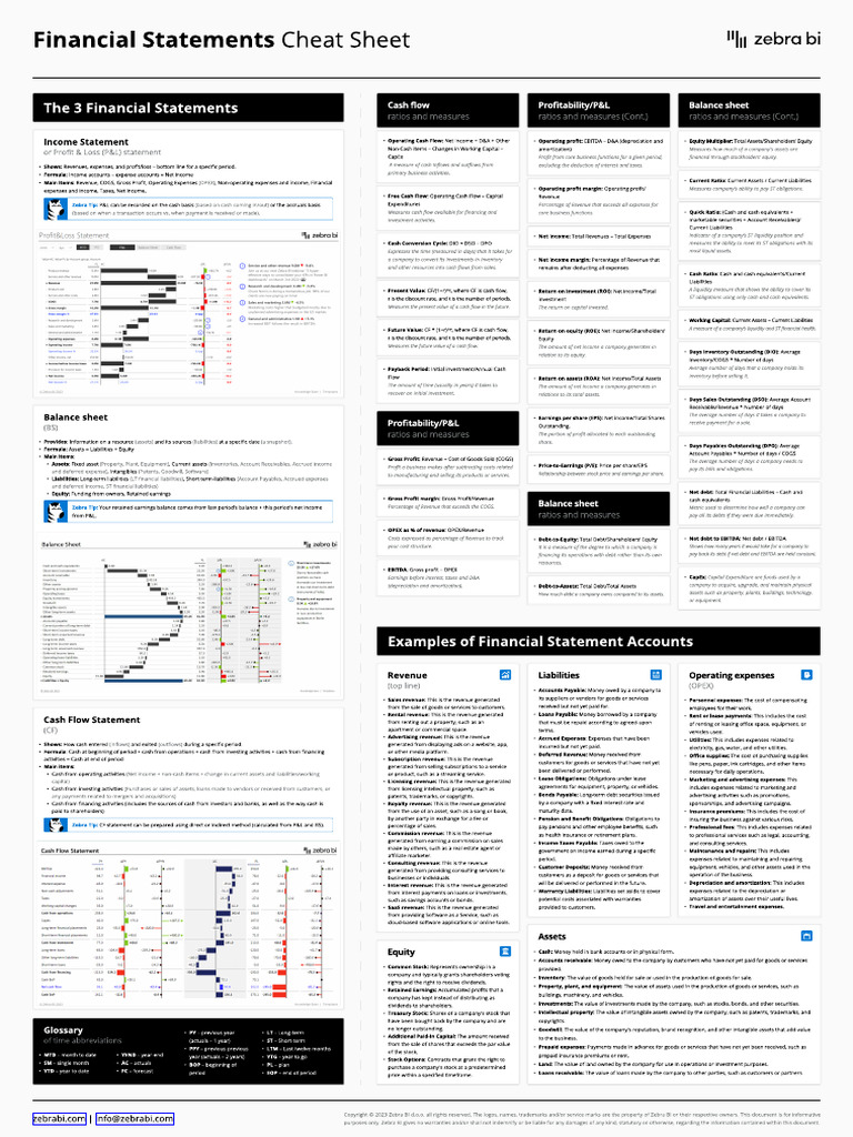 Financial Statements Overview Cheat Sheet | PDF | Expense | Revenue
