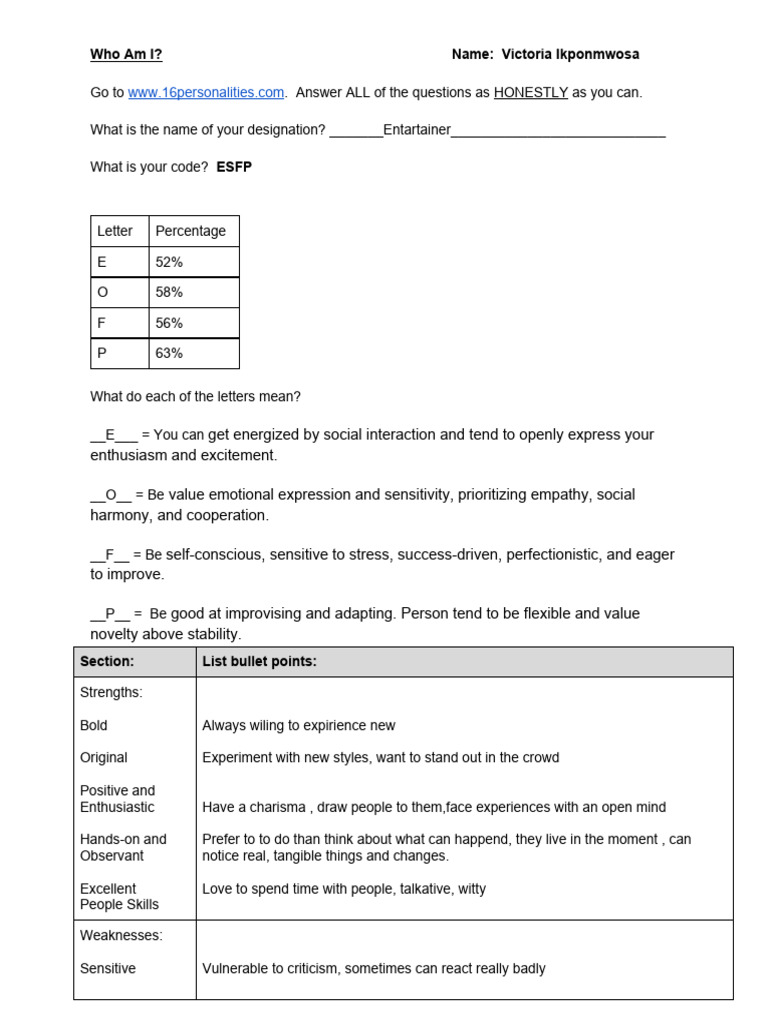 Who Am I | PDF | Psychology | Psychological Concepts