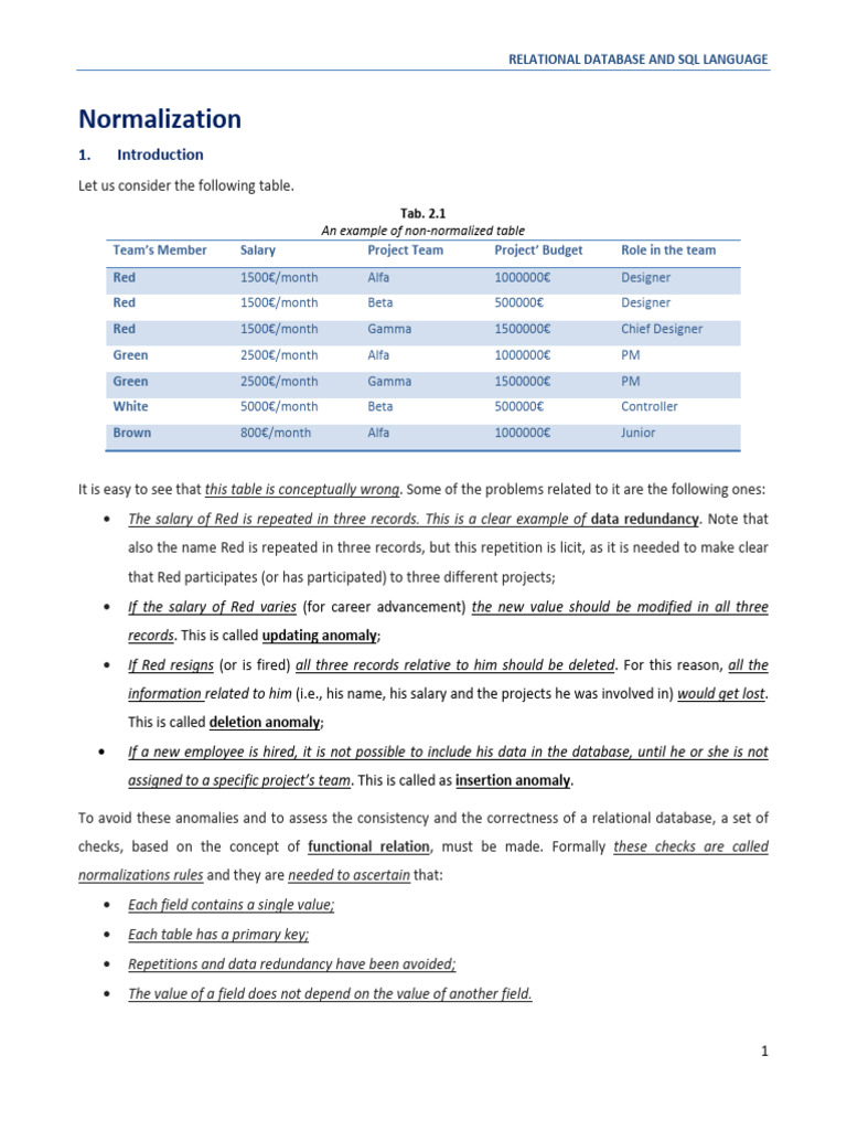 Understanding Database Normalization Rules | PDF | Relational Database | Databases