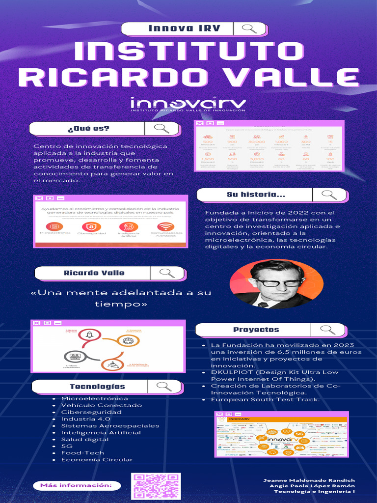 Innova IRV - Póster Semana de Andalucía - Jeanne y Angie | PDF ...