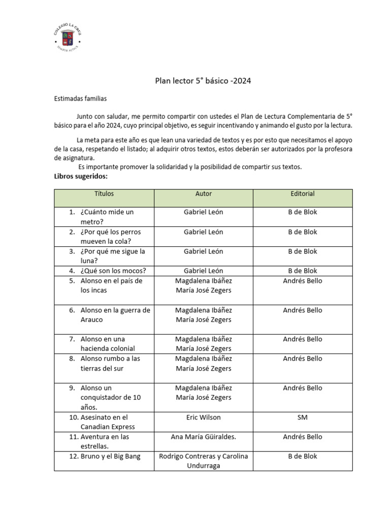 Plan Lector 5° 2024 | PDF