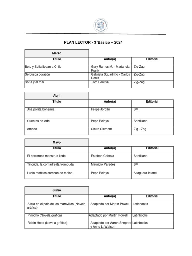 3° Plan Lector 2024 | PDF
