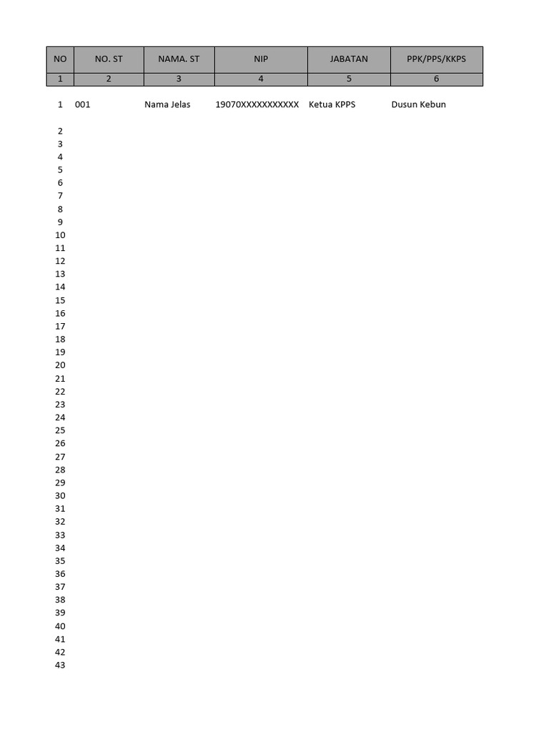 Surat Tugas Format DN.05.A | PDF