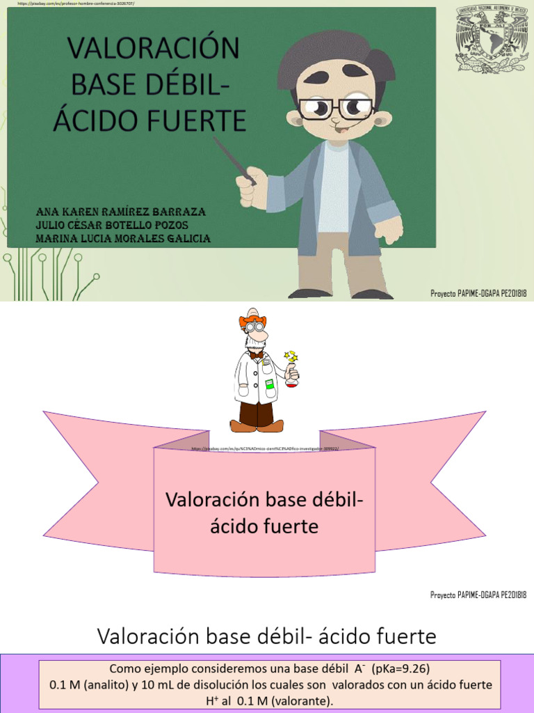 Recursos - Archivos - 78925 - 78925 - 443 - 11 Valoracion Base Debil ...