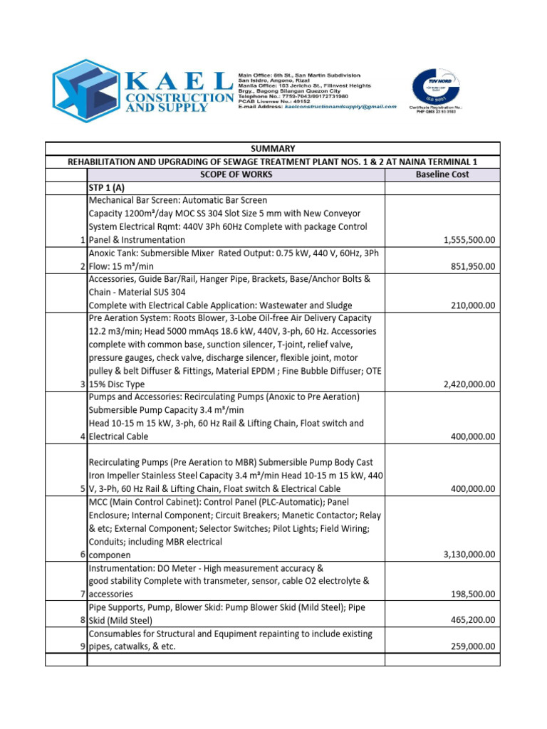 STP Summary | PDF | Pump | Valve
