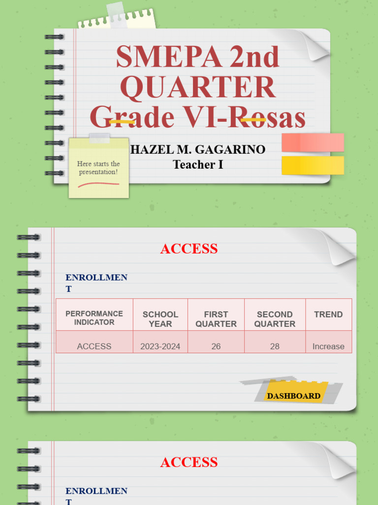 Smepa Grade 6 2023-2024 Second Quarter | PDF